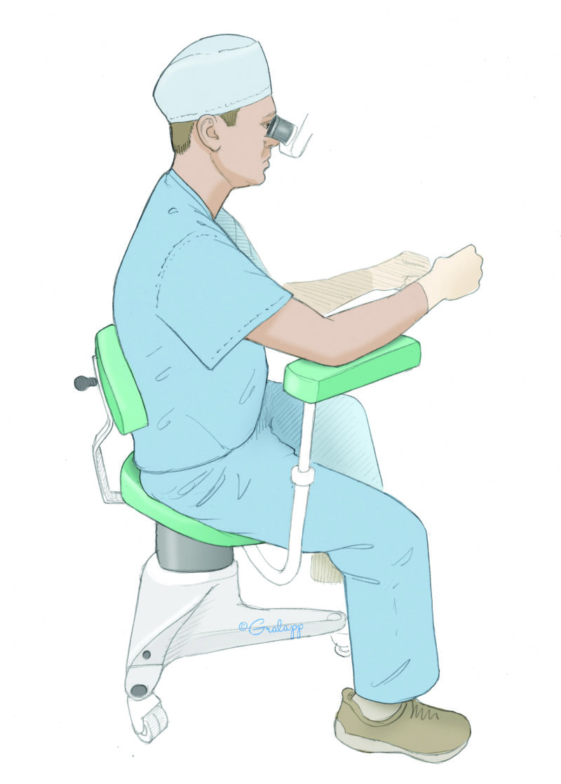 Ergonomics – Oto Surgery Atlas